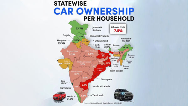 Anand Mahindra shares Indian map car ownership | गोवा में है सबसे ...